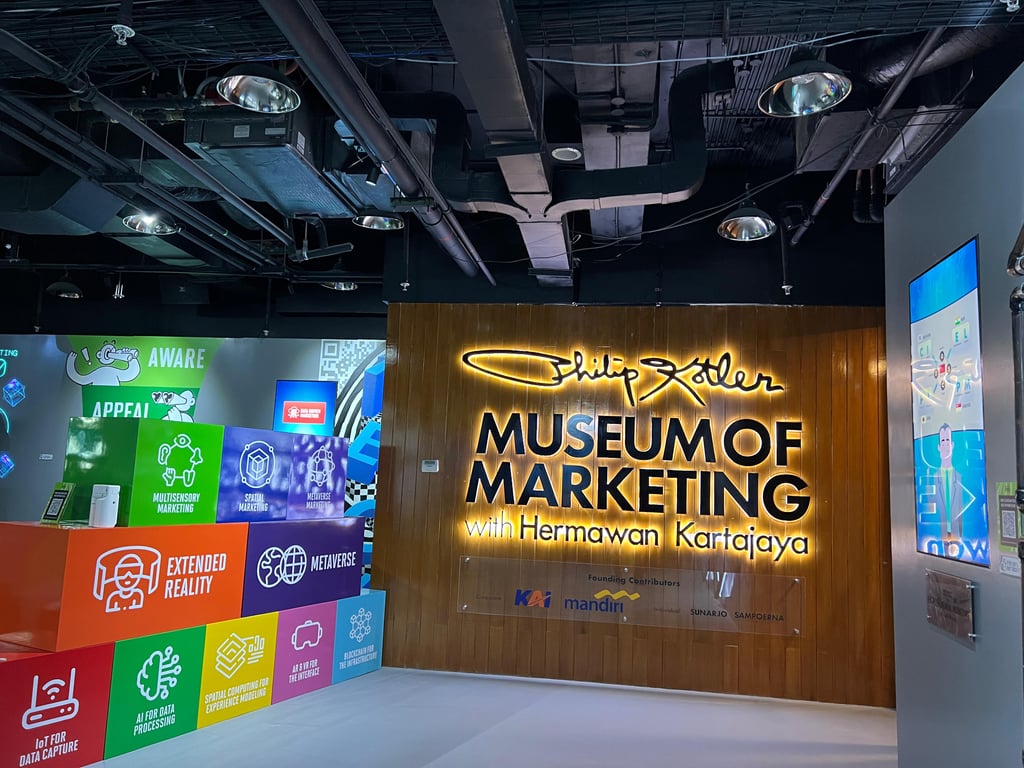 Museum of Marketing