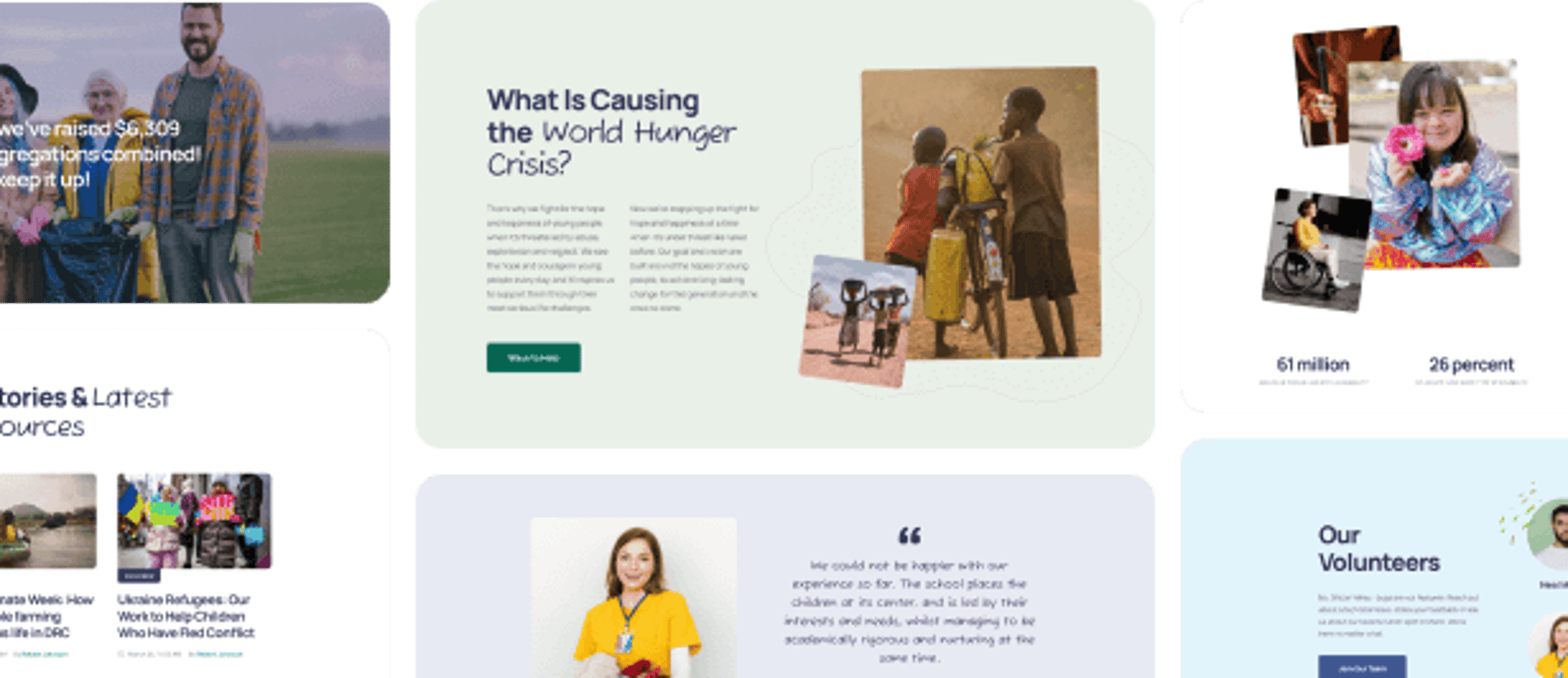 Give - NGO & Charity WordPress Theme - cmsmasters studio