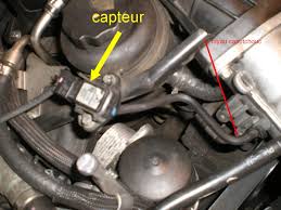Comprendre Le Problème : Pression De Suralimentation Trop Basse - Codes ...