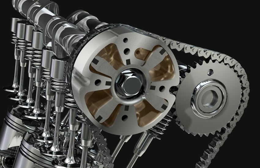How Does Variable Valve Timing Work? - OBD Codes OBD II Trouble Codes ... How Does Variable Valve Timing Work? - OBD Codes OBD II Trouble Codes ...