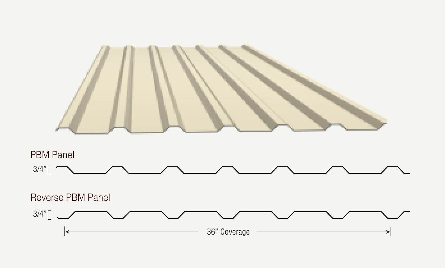 Metal Roofing, Walls, & Trim - Today's Deals - Rigid Building [Updated]