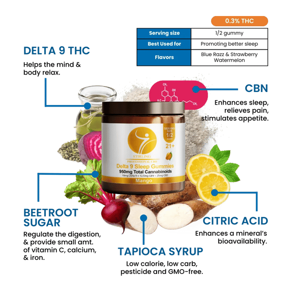 Delta 9 Sleep Gummies - Promote Deep, Restful Sleep