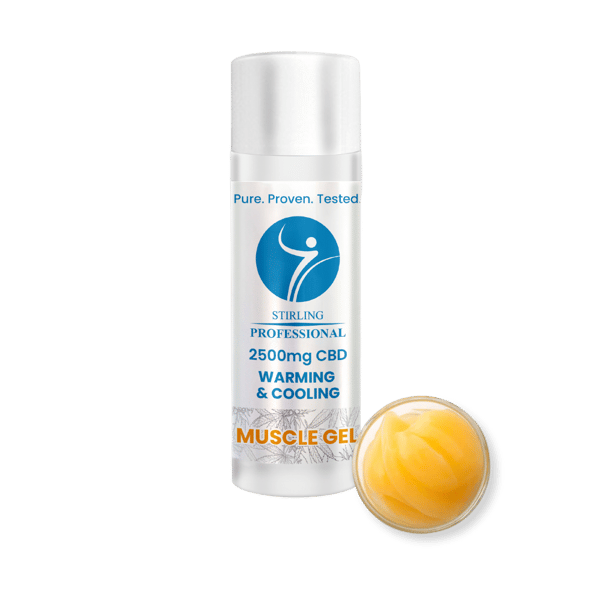 CBD Muscle Gel - Icy Hot Cream Gel – Stirling Professional