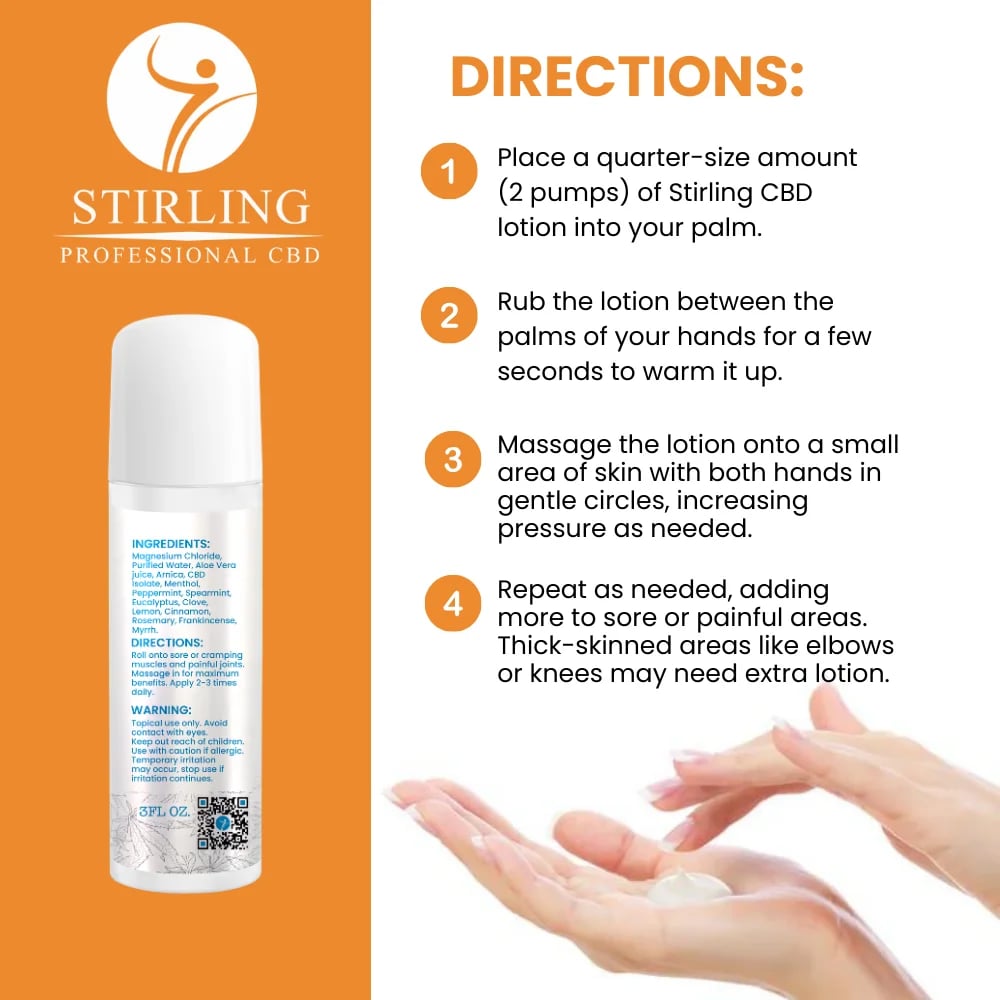 CBD Muscle Gel – Stirling Professional