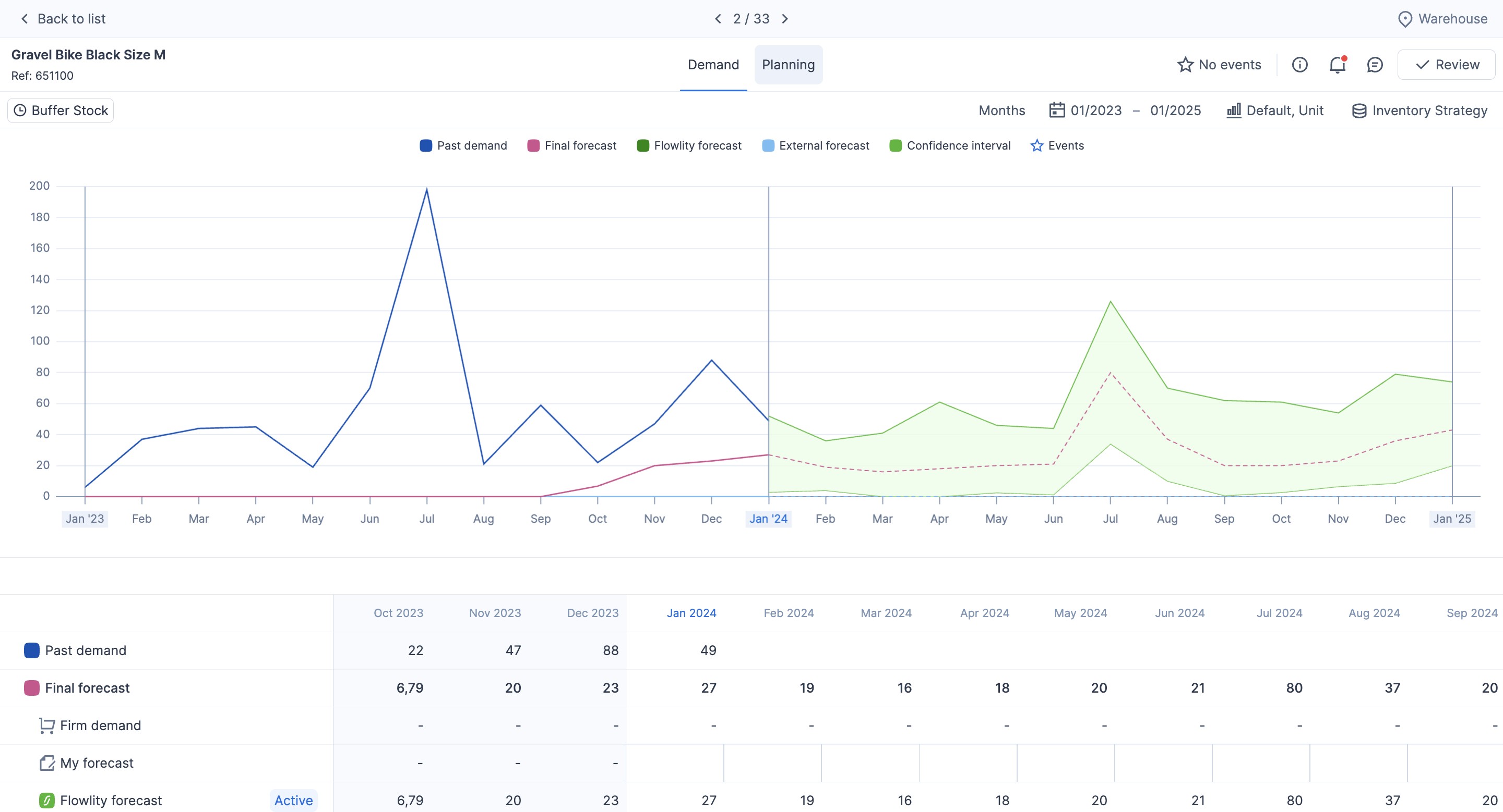 Planning Module - Guideflow