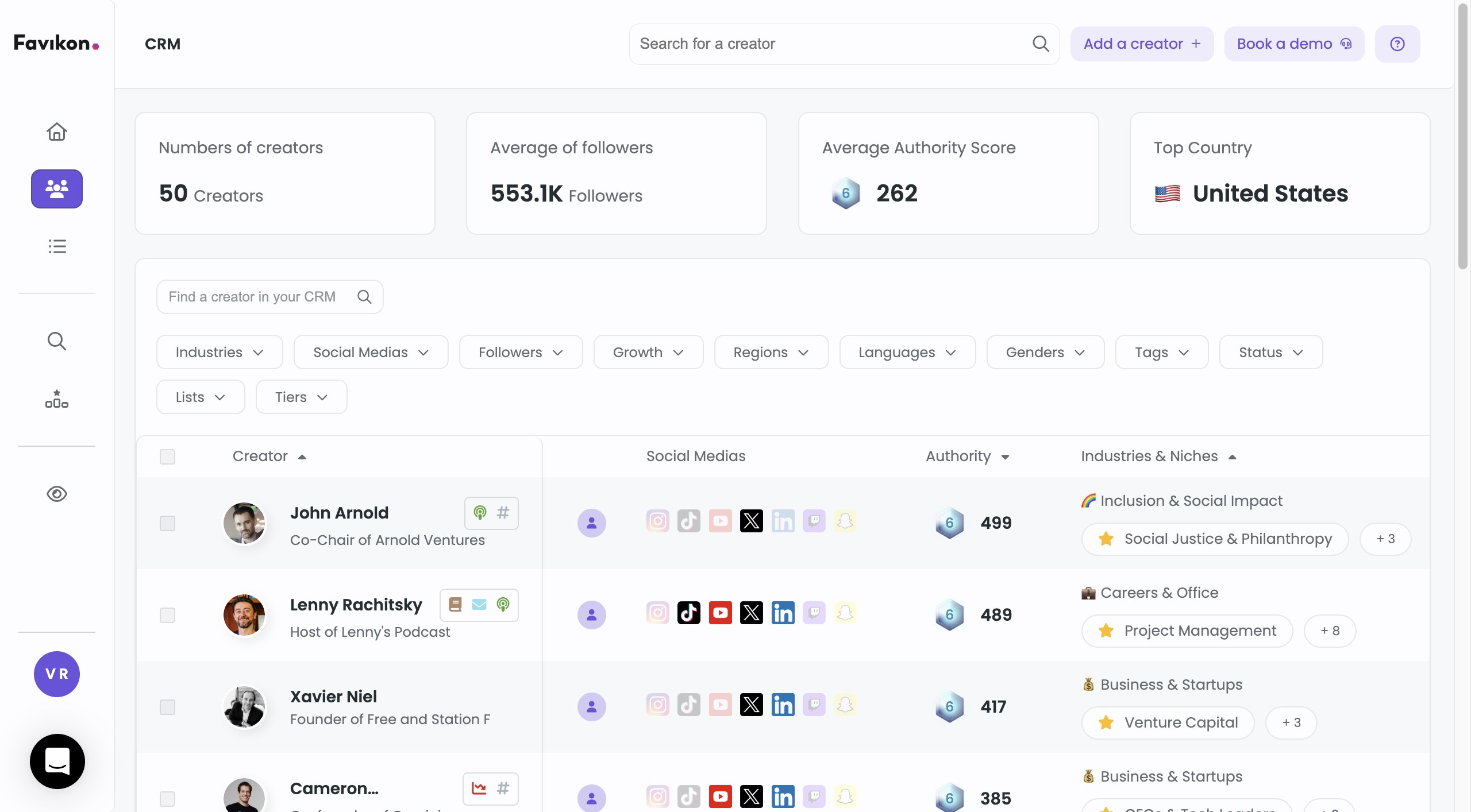 Favikon - Global Tour - Guideflow