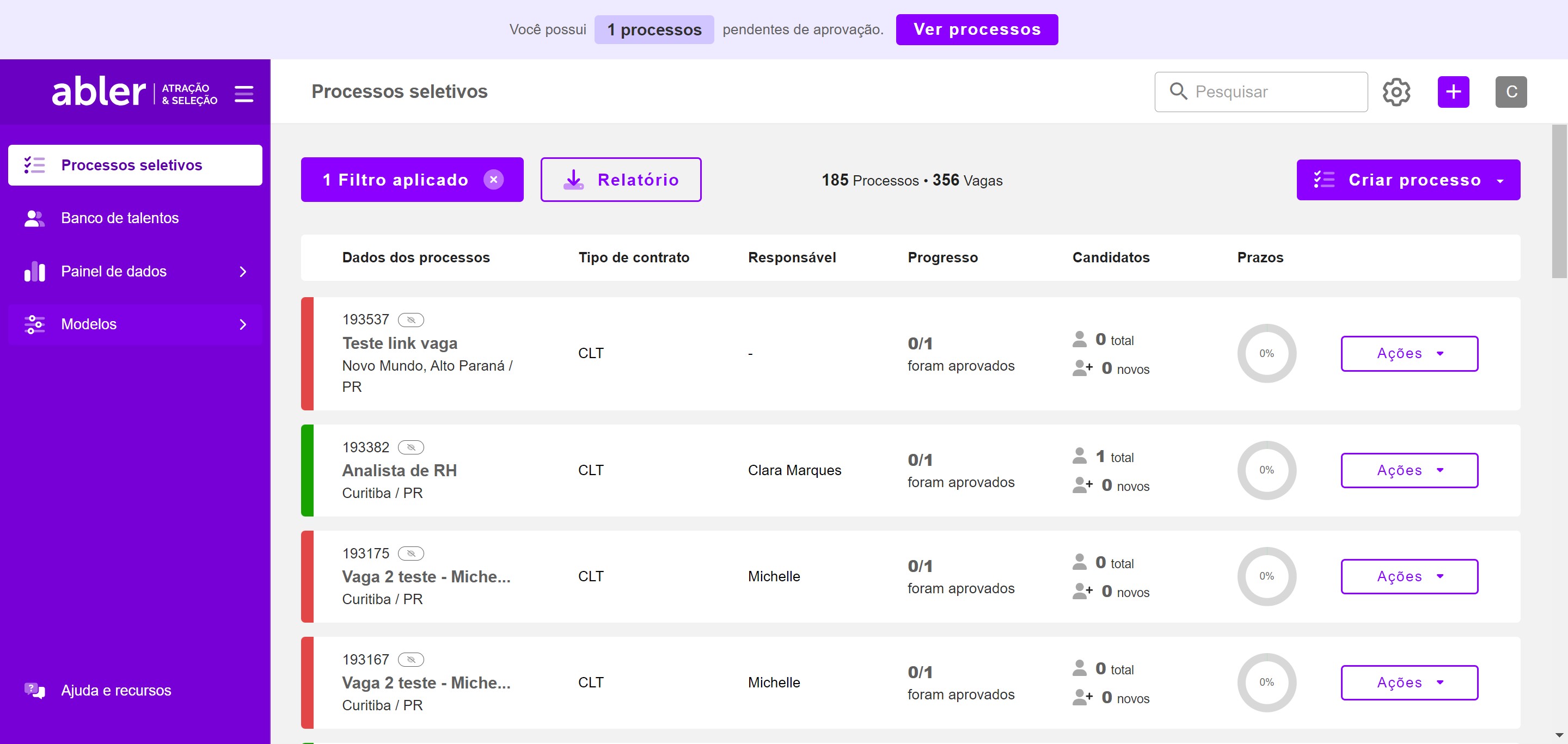 Como configurar o modelo de Etapas - Guideflow