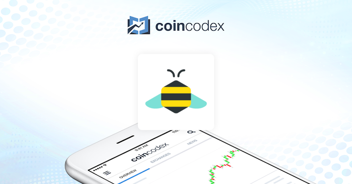 Honey Price: Live HNY/USD Rate, Market Cap & HNY Price Chart | CoinCodex