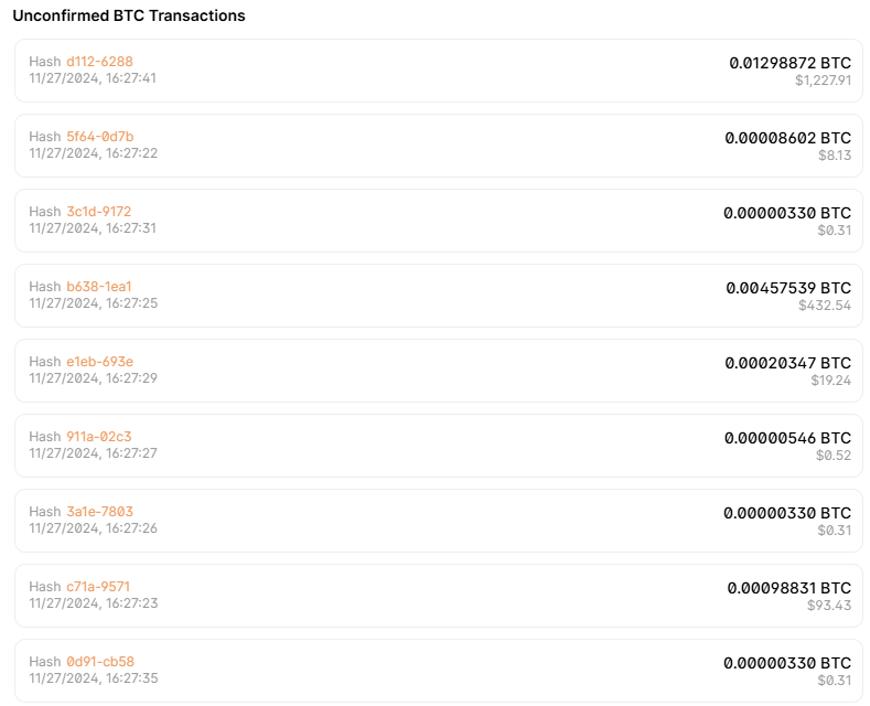 What Is Blockchain Unconfirmed Transaction & How to Fix It? | CoinCodex