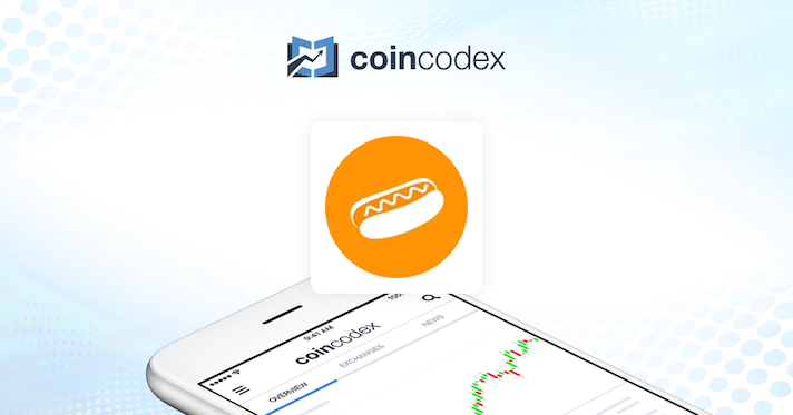 GLIZZY Price: Live GLIZZY/USD Rate, Market Cap & GLIZZY Price Chart ...
