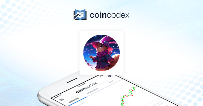 Act II: The Peanut Prophecy Price: Live ACTP/USD Rate, Market Cap ...
