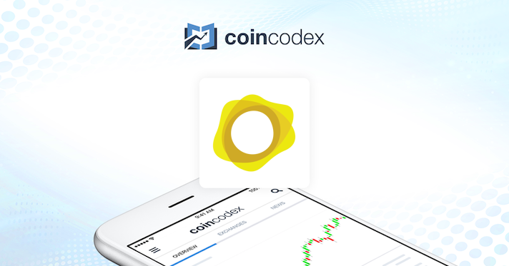 PAX Gold Price: Live PAXG/USD Rate, Market Cap & PAXG Price Chart ...