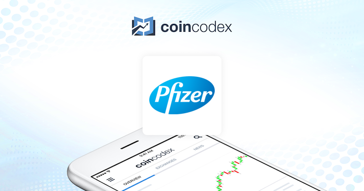 Pfizer (PFE) Dividend History, Date, and Yield | CoinCodex