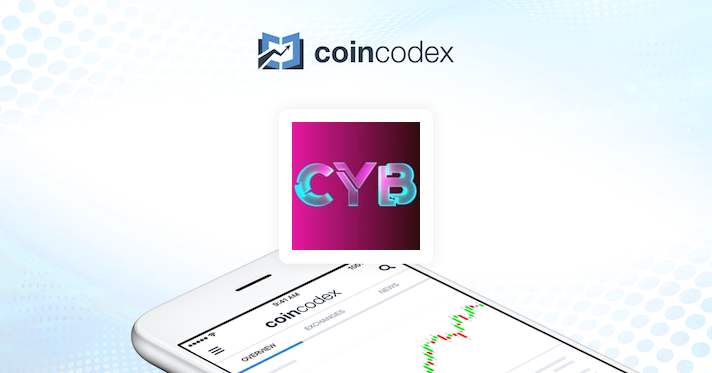 CyberPunk Price: Live CYB/USD Rate, Market Cap & CYB Price Chart ...