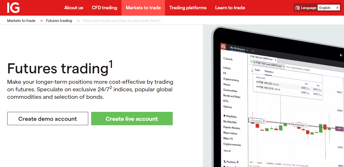 9 Best Futures Trading Platforms & Brokers in 2025 | CoinCodex