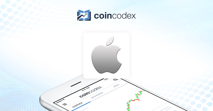 Apple (AAPL) Dividend History, Date, and Yield | CoinCodex