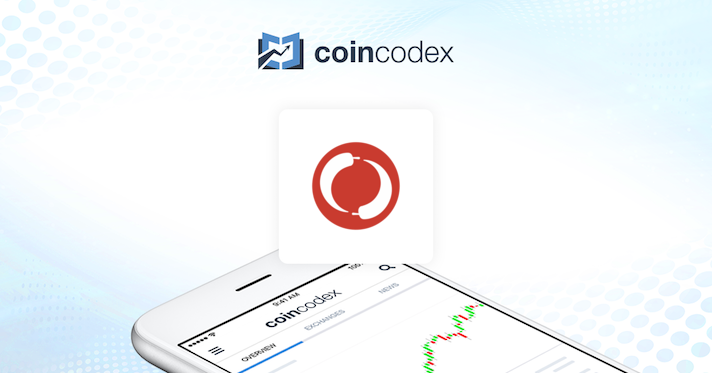 Chili Coin Price Today - Chili Coin Price Chart & Market Cap | CoinCodex