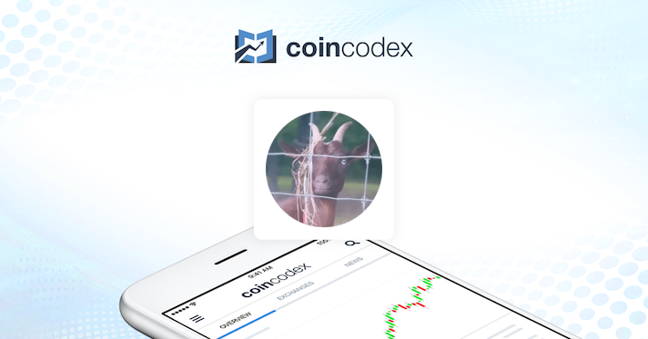 RUBY (RUBY) Price Prediction 2026, 2027-2030 | CoinCodex