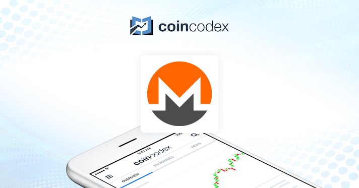 Monero Price: Live XMR/USD Rate, Market Cap & XMR Price Chart | CoinCodex