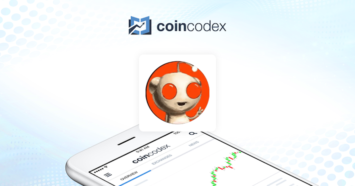 Reddit Price: Live REDDIT/USD Rate, Market Cap & REDDIT Price Chart ...