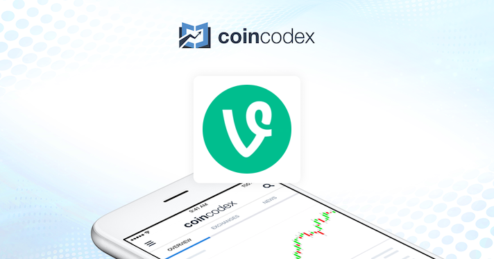 Vine Coin Price: Live VINE/USD Rate, Market Cap & VINE Price Chart ...