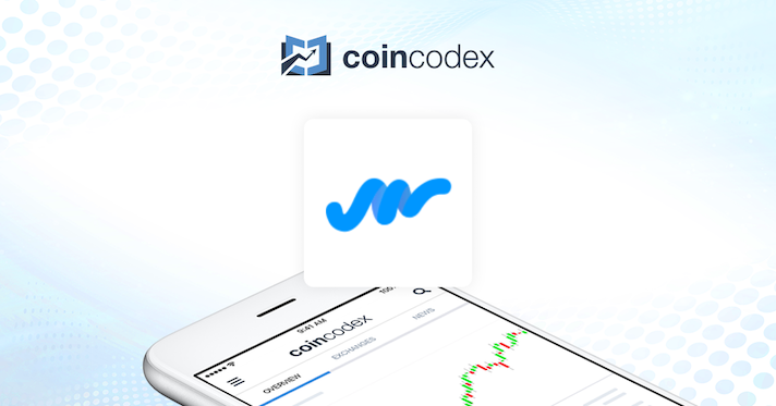 Cobak Token Price: Live CBK/USD Rate, Market Cap & CBK Price Chart | CoinCodex