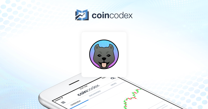 Keanu Inu Price: Live KEANU/USD Rate, Market Cap & KEANU Price Chart ...