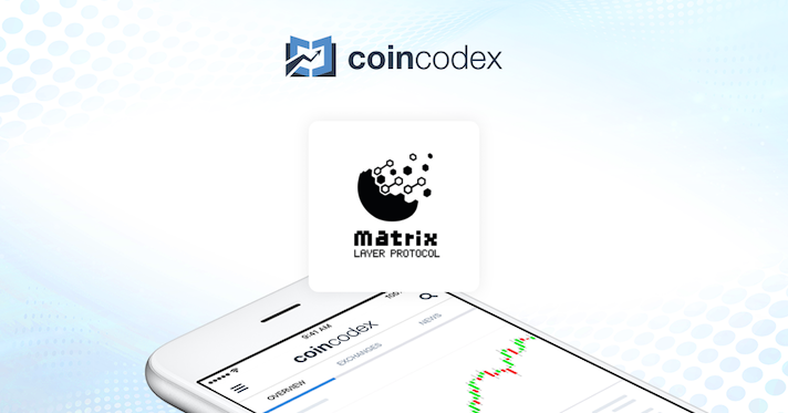 Precio Hoy: Cotización y Gráfico en Vivo | CoinCodex