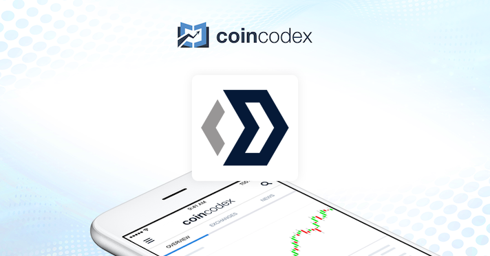 Blocknet Price Today - Blocknet Price Chart & Market Cap | CoinCodex