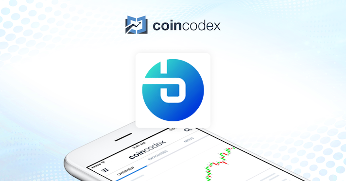 bZx Protocol Exchanges - Buy, Sell & Trade BZRX | CoinCodex