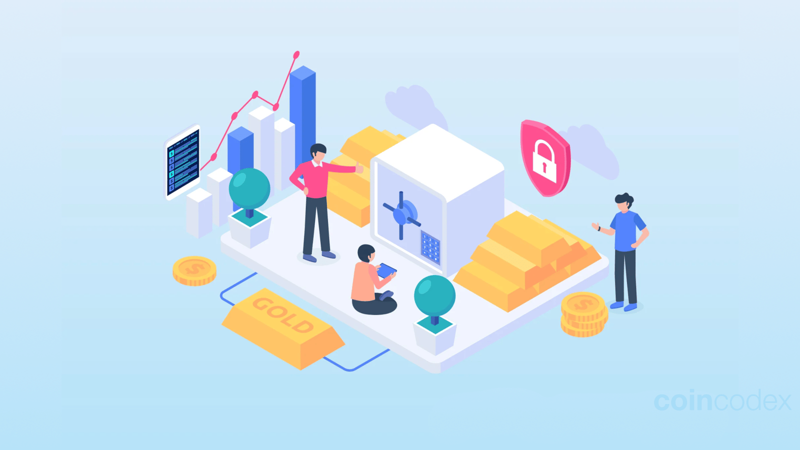 8 Best Gold Trading Platforms and Brokers in 2026 | CoinCodex