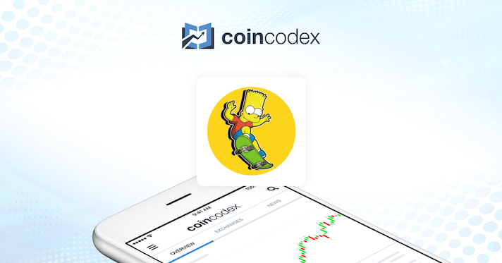 Bart Simpson Price Today - BART Price Chart & Market Cap | CoinCodex