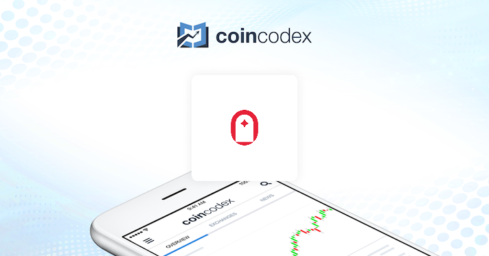 Mythos Price: Live MYTH/USD Rate, Market Cap & MYTH Price Chart | CoinCodex