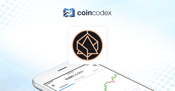 Alchemix (ALCX) Price Prediction 2025, 2026-2030 | CoinCodex