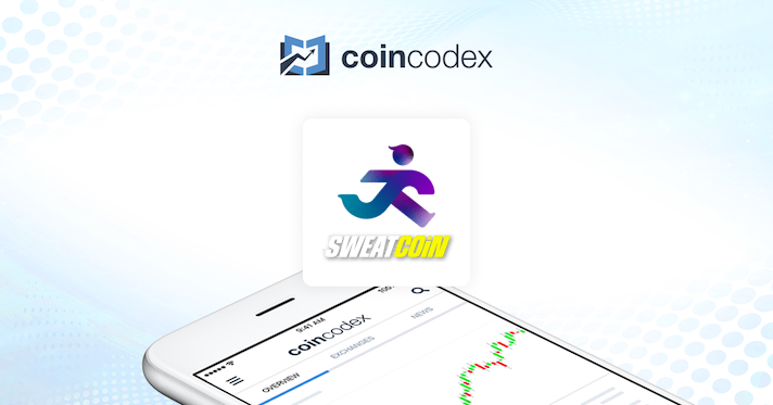 Sweatcoin (SWEATS) Price Prediction 2025, 2026-2030 | CoinCodex