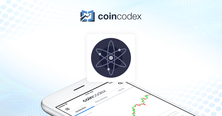 Cosmos (ATOM) Price Prediction 2025, 2026-2030 | CoinCodex