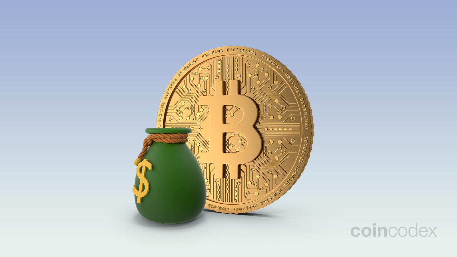How to Invest in Bitcoin? The Ultimate Guide | CoinCodex
