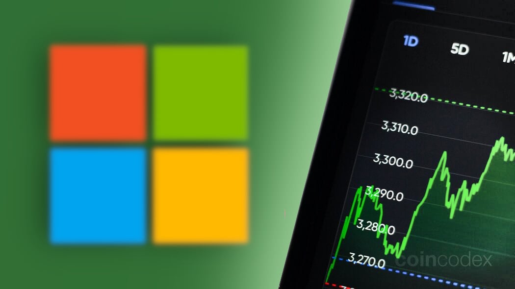 Microsoft Stock Forecast 2040, 2050: How High Can MSFT Go? | CoinCodex