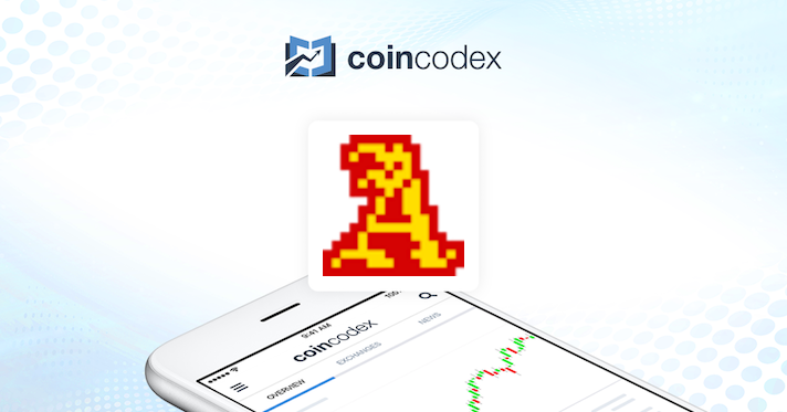 Alchemist AI (ALCH) Price Prediction 2025, 2026-2030 | CoinCodex