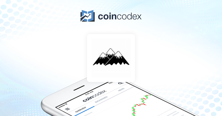 Himalaya Price: Live HIMA/USD Rate, Market Cap & HIMA Price Chart ...