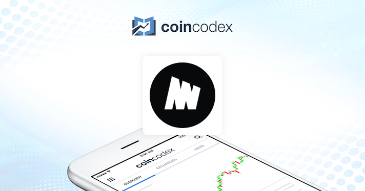 Minima Price: Live MINIMA/USD Rate, Market Cap & MINIMA Price Chart ...