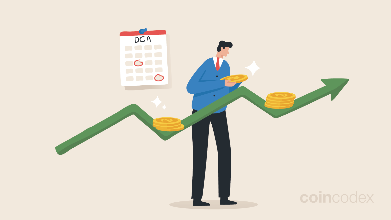 How Much to Invest in Crypto Per Month? | CoinCodex