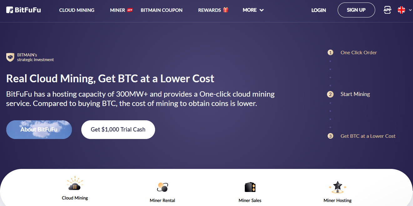 5 Best Bitcoin Cloud Mining Platforms in 2025 | CoinCodex