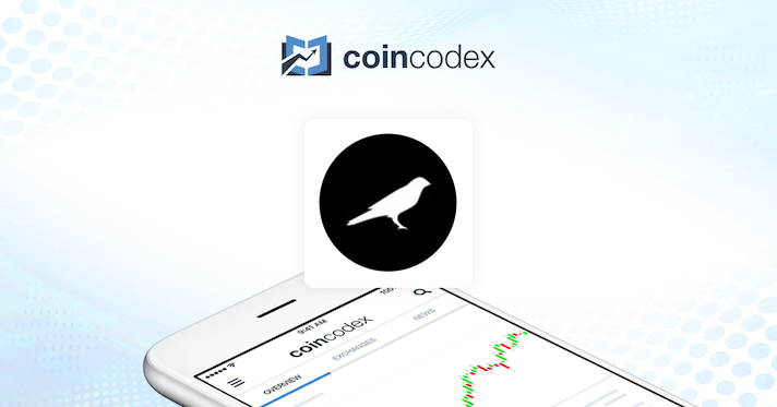Kusama Price: Live KSM/USD Rate, Market Cap & KSM Price Chart | CoinCodex