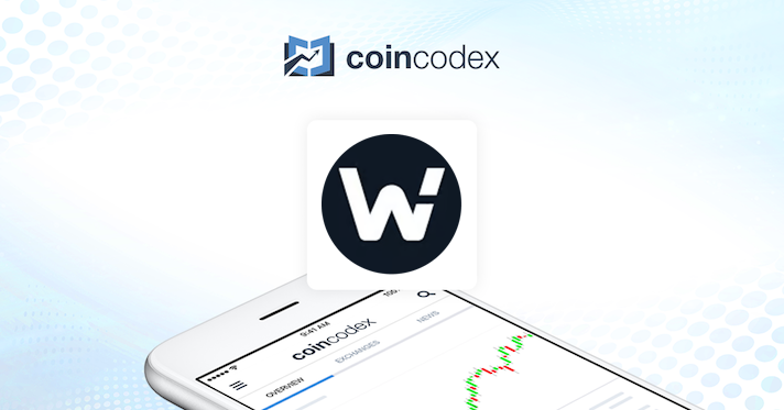 WOO Network Price: Live WOO/USD Rate, Market Cap & WOO Price Chart ...