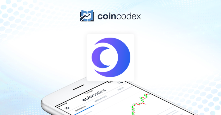 Eclipse Fi Price: Live ECLIP/USD Rate, Market Cap & ECLIP Price Chart | CoinCodex