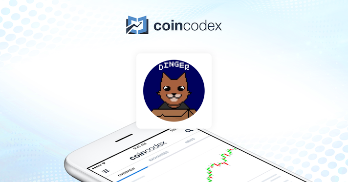 Dinger Token Price: Live DINGER/USD Rate, Market Cap & DINGER Price ...