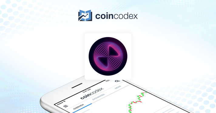Everdome Price: Live DOME/USD Rate, Market Cap & DOME Price Chart ...