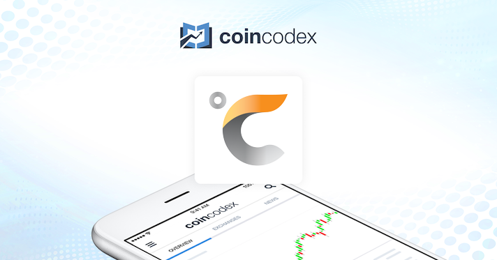 Celsius Holdings (CELH) Dividend History, Date, and Yield | CoinCodex