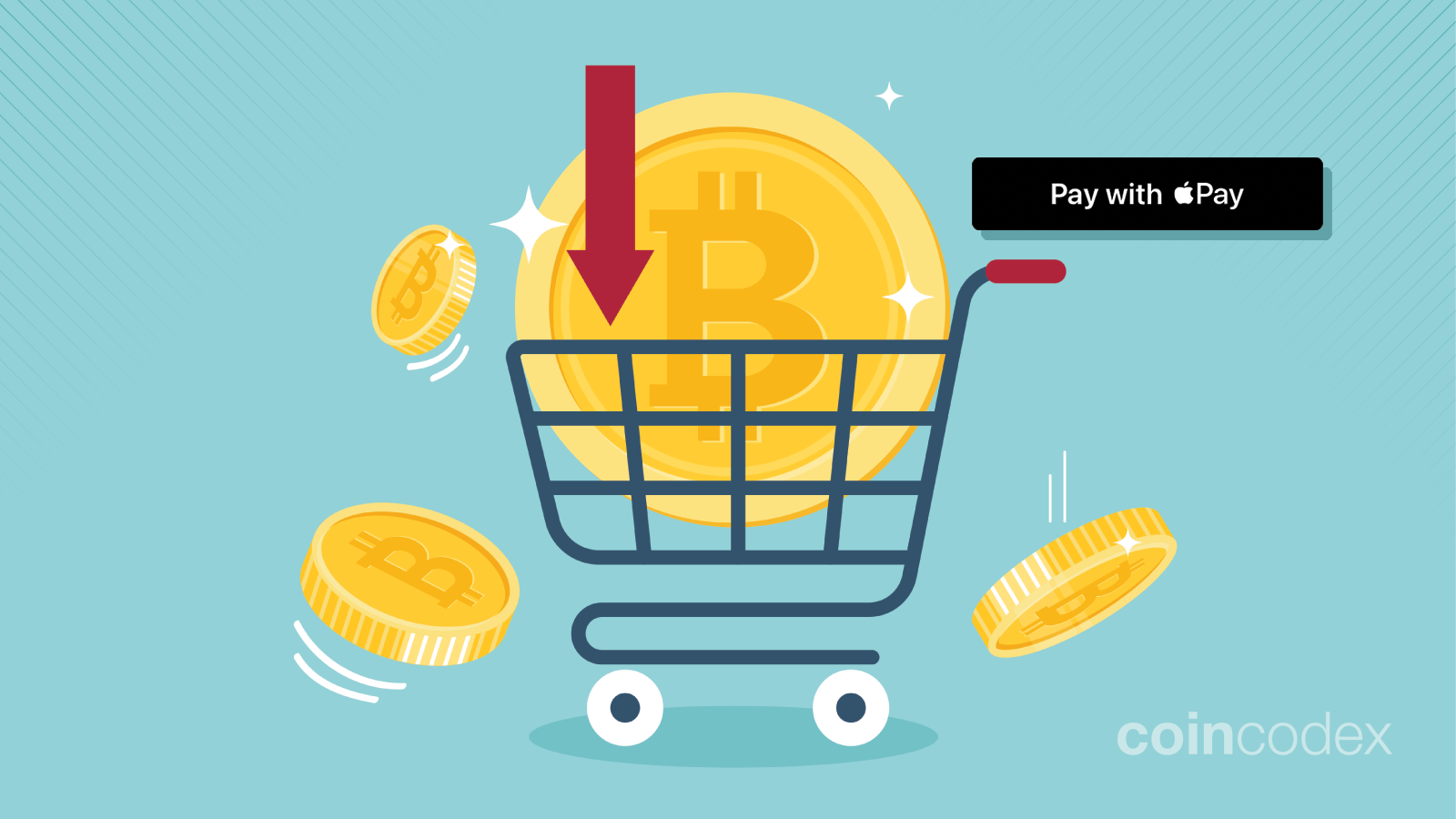 How to buy Bitcoin (BTC) with Apple Pay? | CoinCodex
